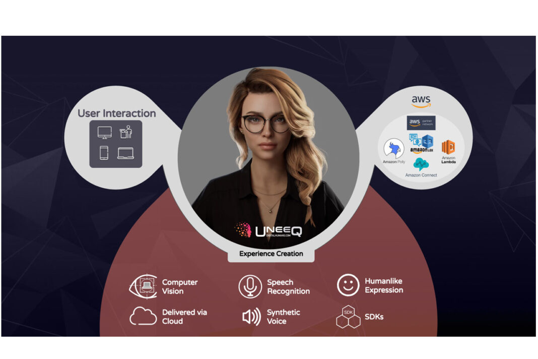 UneeQ Digital Humans Surpass 1.5 Million Conversational Minutes ...