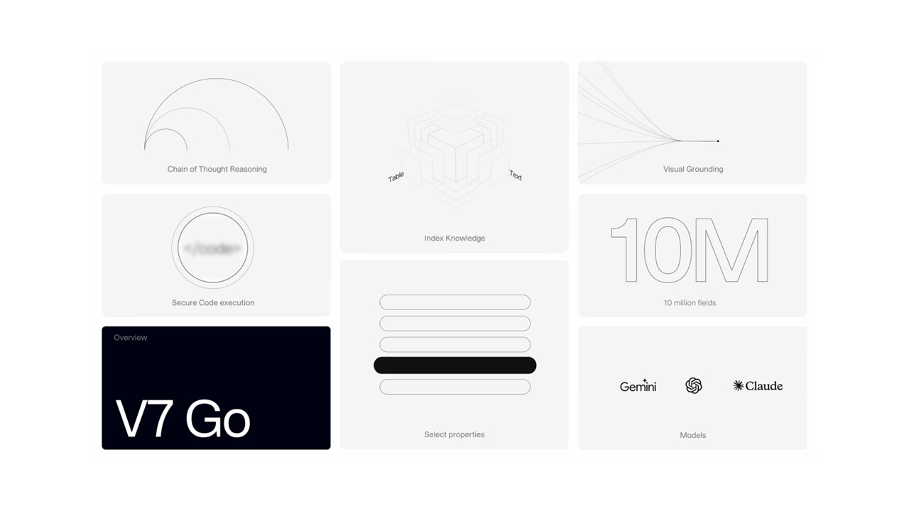 V7 Launches V7 Go - A Work Automation Platform for the Multimodal AI Era i4.0 Today Magazine