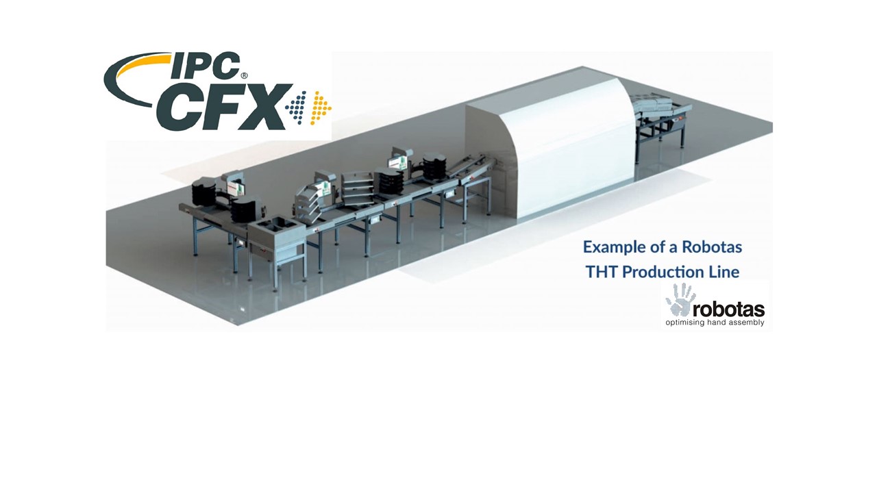 Robotas Drives Industry 4.0 with IPC CFX Integration for Mascot Product ...