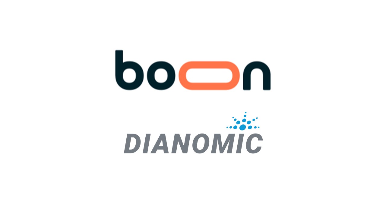 Dianomic and Boon Logic Partner to Deliver Advanced Anomaly Detection ...