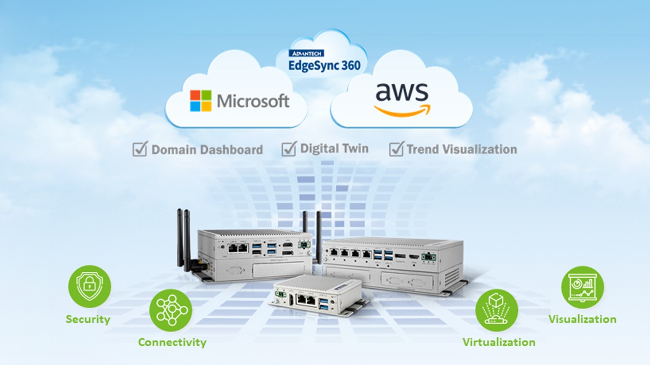 Advantech Launches Edge Service Packages to Scale up Digitalization on IoT-Enabled Applications ...