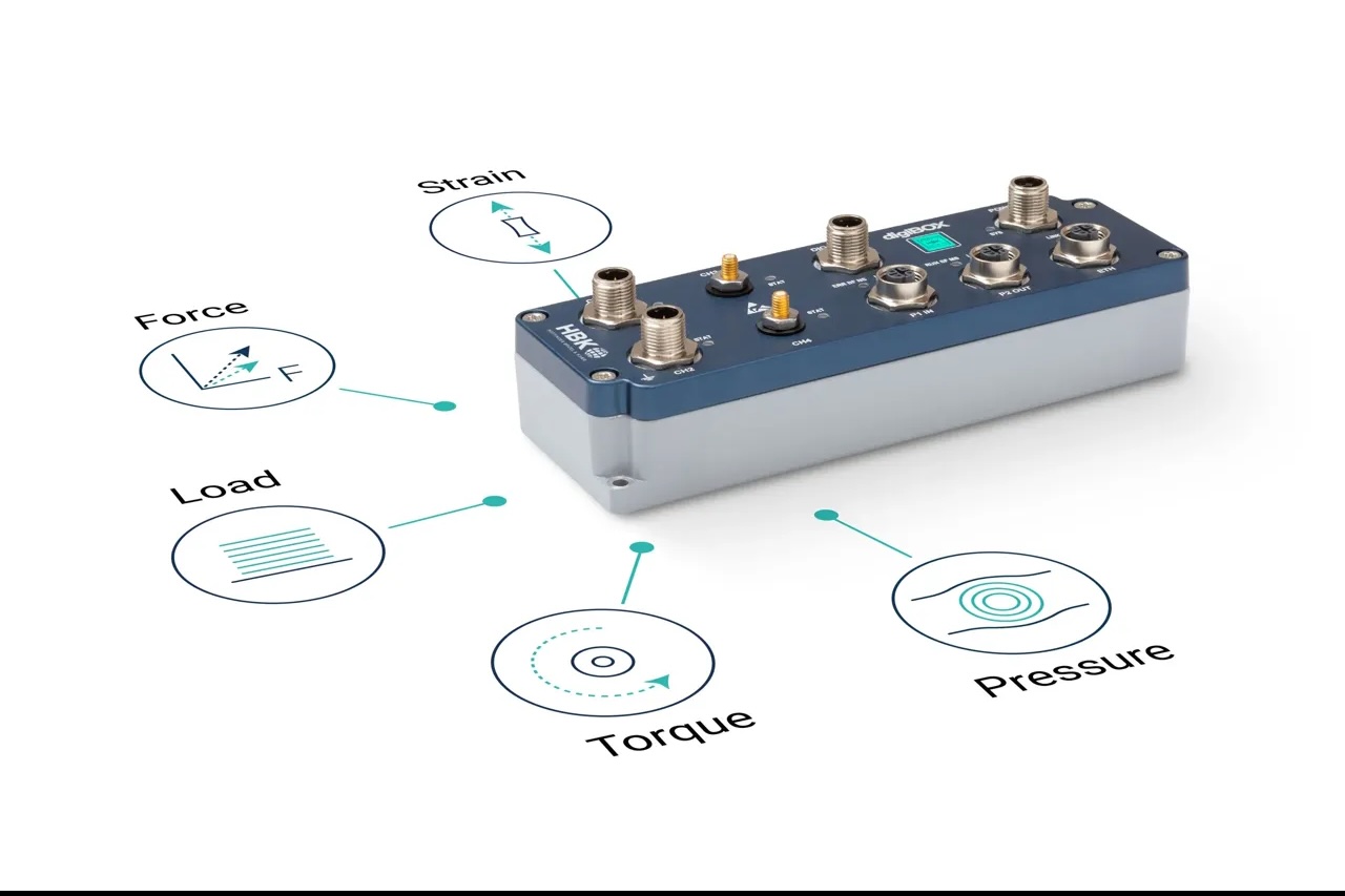 New edge amplifier takes production applications to the next level by ...