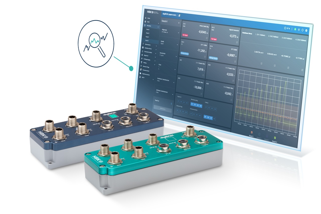 New edge amplifier takes production applications to the next level by ...